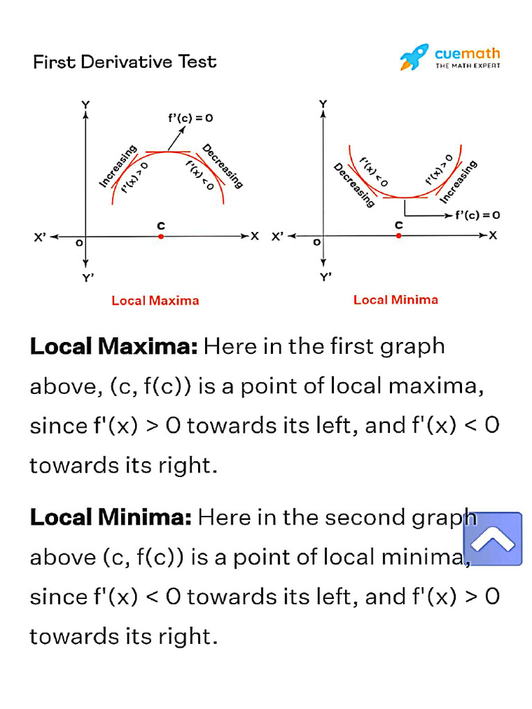 Local Maxima and Local Minima (Very Important Notes) | PDF
