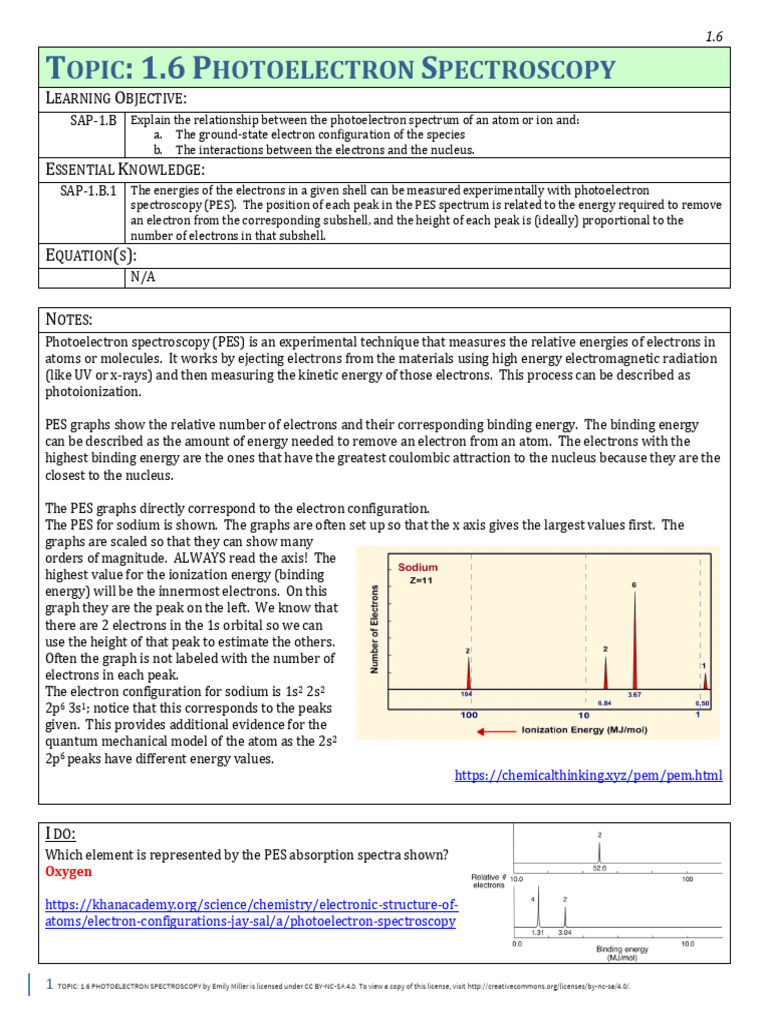 1.6 Photoelectron Spectroscopy Student (Edited) | PDF