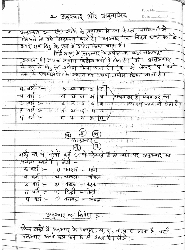 Anuswar Anunasik | PDF