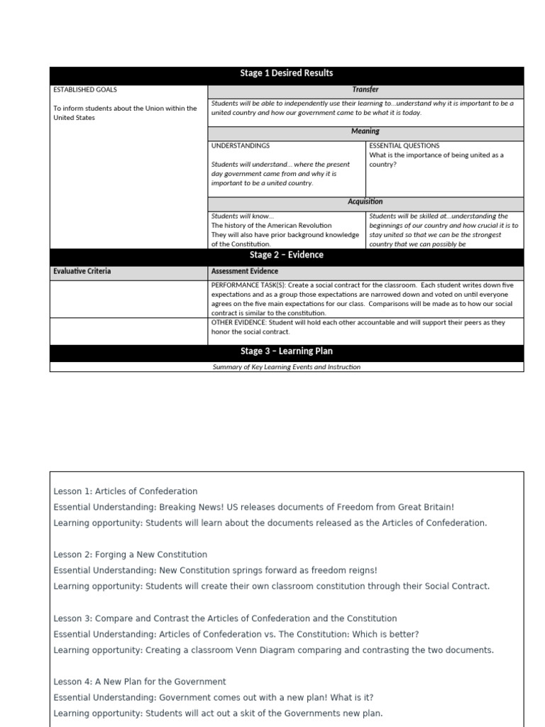 Hill Desired Results UBD Template Stage 2 | PDF