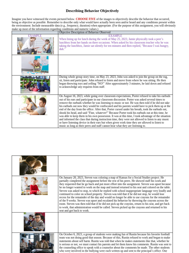 Hill Describing Behaviors Objectively - Summer 2023 | PDF