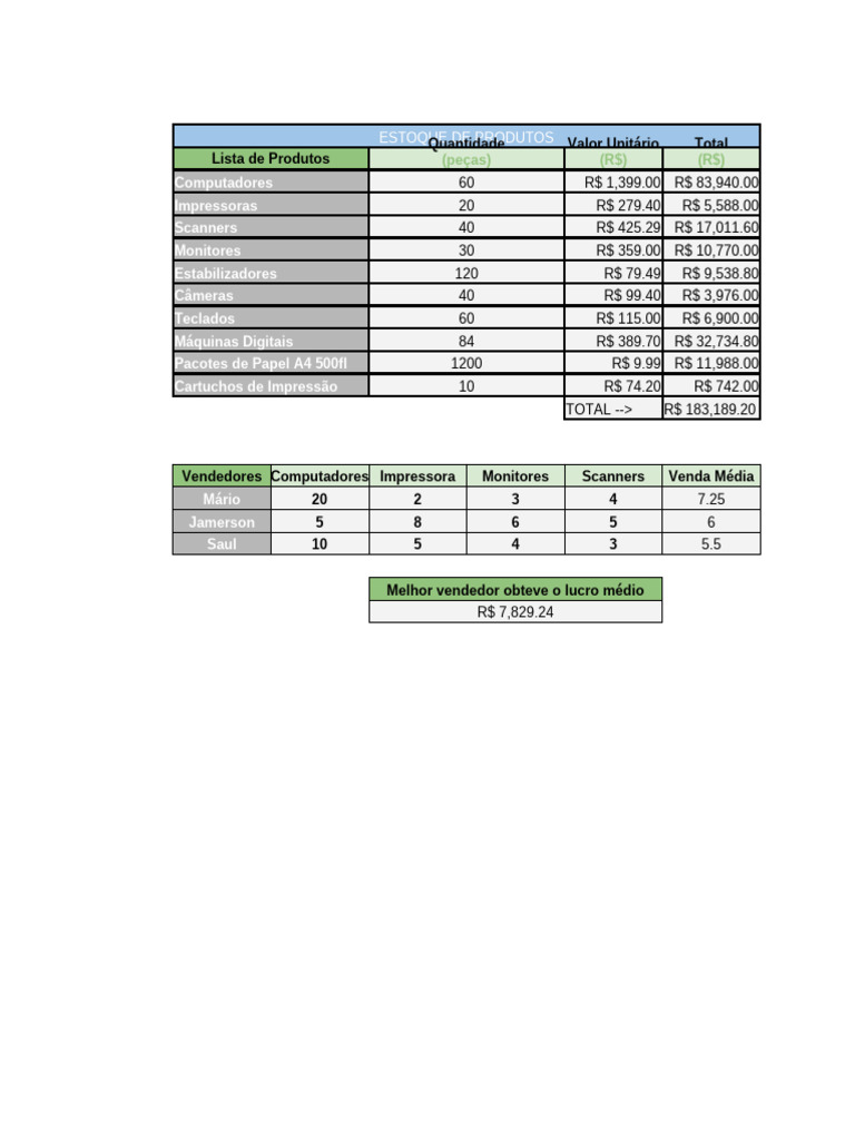 Planilhas Para Informática Básica | PDF