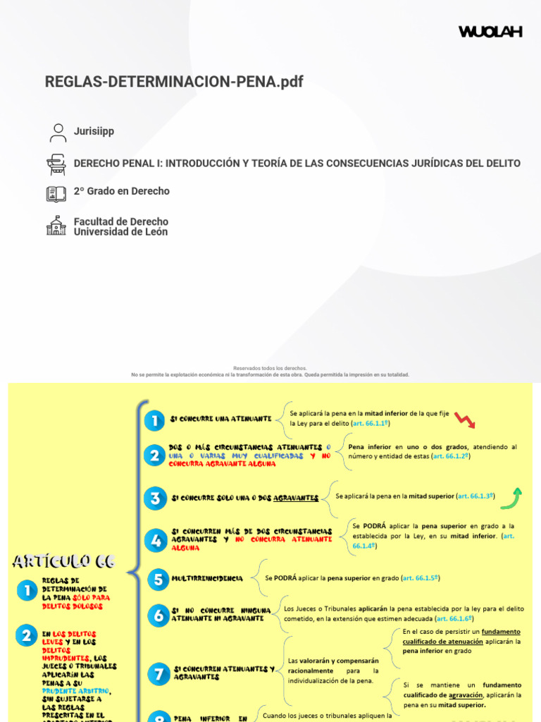 Esquema Artículo 66 Código Penal | PDF