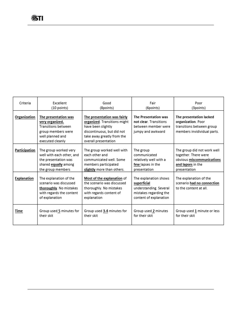02 Performance Task 1 Pdf