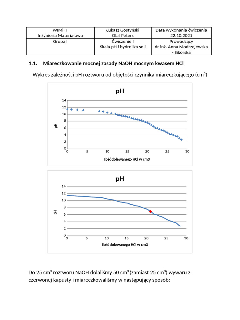 Miareczkowanie I PH | PDF