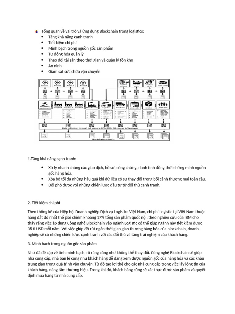 Vai Trò Và NG D NG | PDF