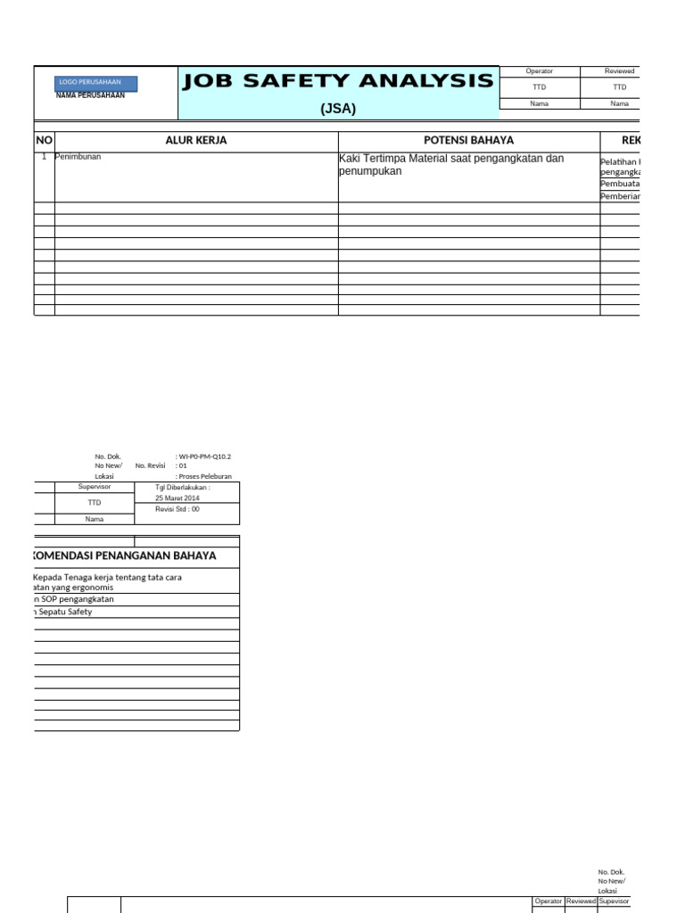 JSA & Format Tabel JSA | PDF