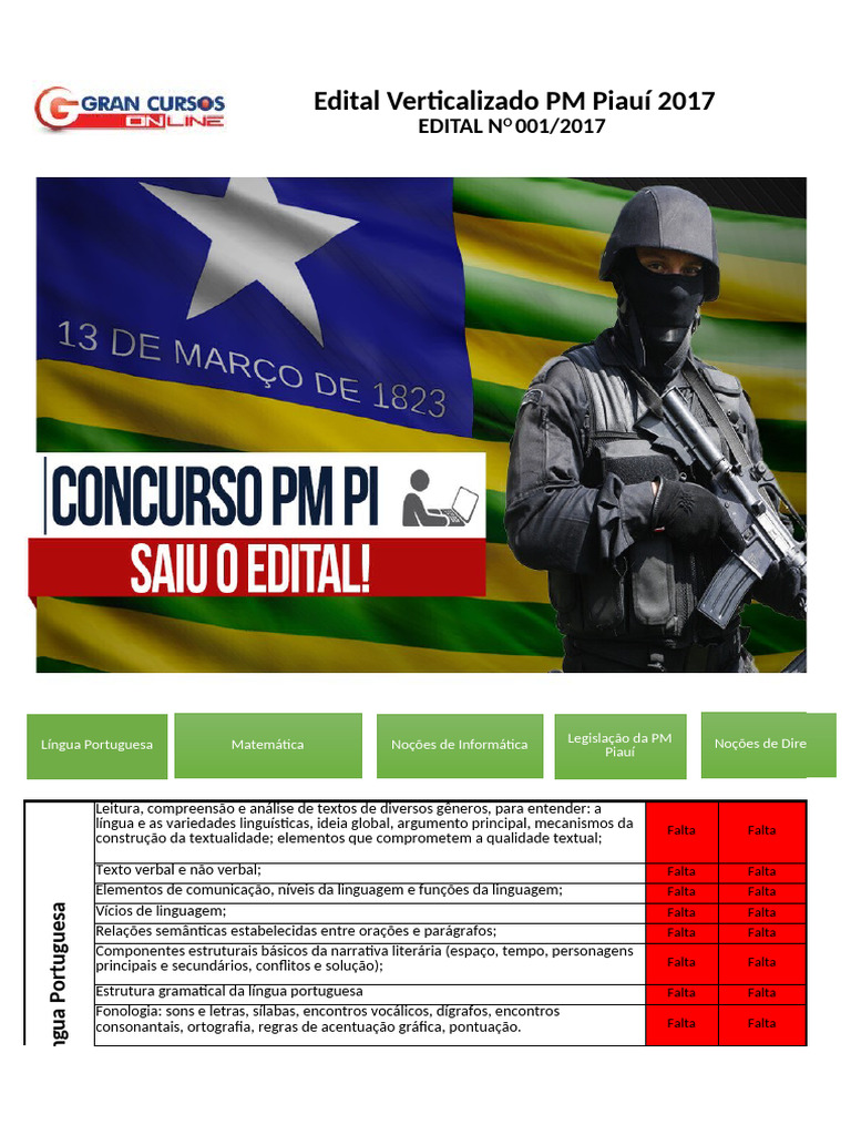 Edital Verticalizado PMPI | PDF