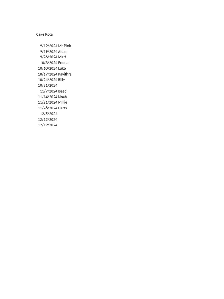 Cake Rota | PDF