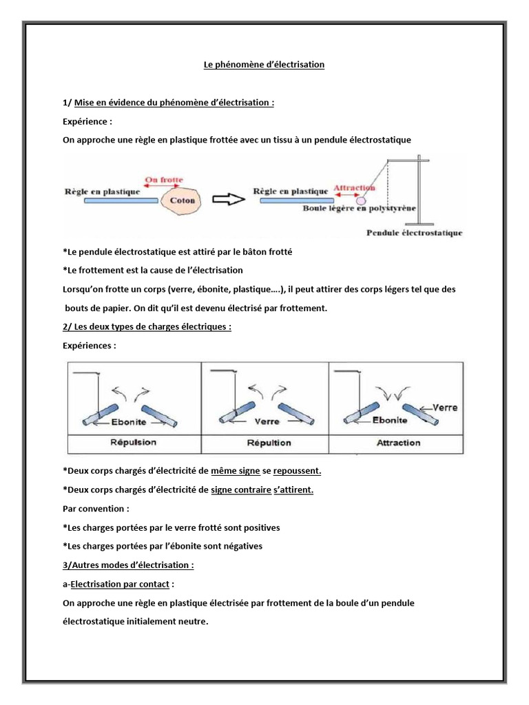 Phenomene D Electrisation 1ere Annee | PDF
