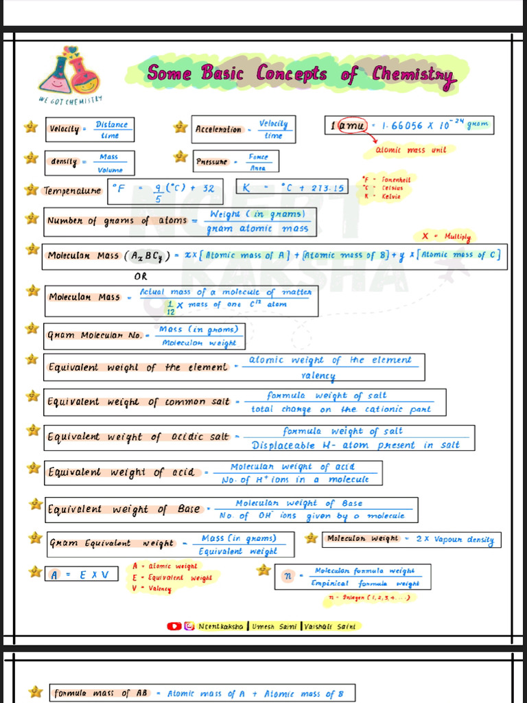 Document WPS Office1 | PDF
