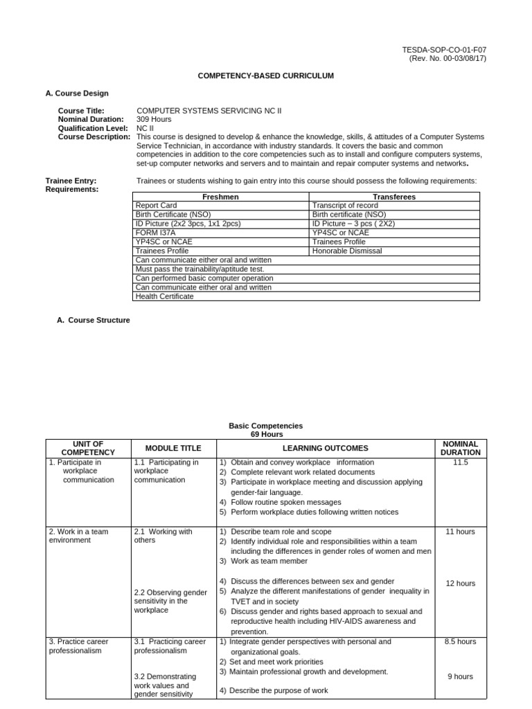 CBC - CSS NC Ii V3 | PDF