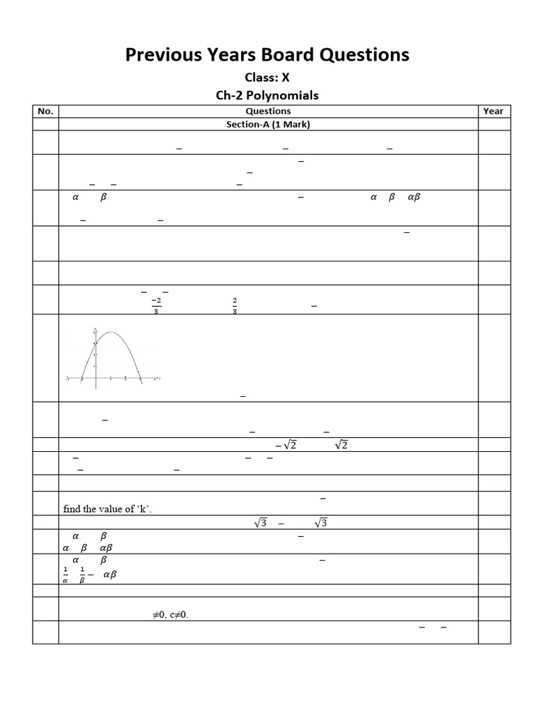 Ch-2 Polynomials Board Q | PDF
