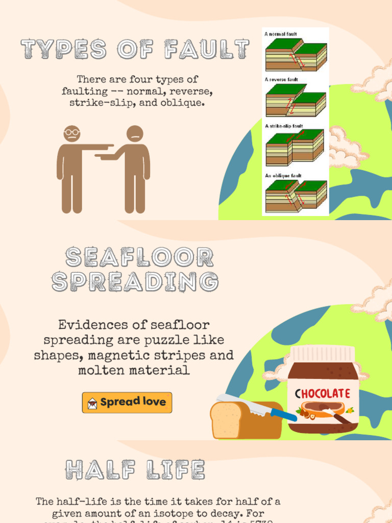 Earth-Science-Pointers_compressed | PDF