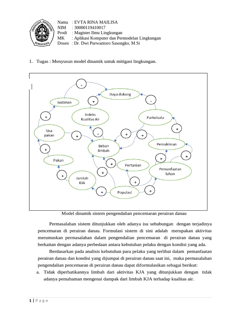 Contoh Tugas Pak Sas 1 | PDF