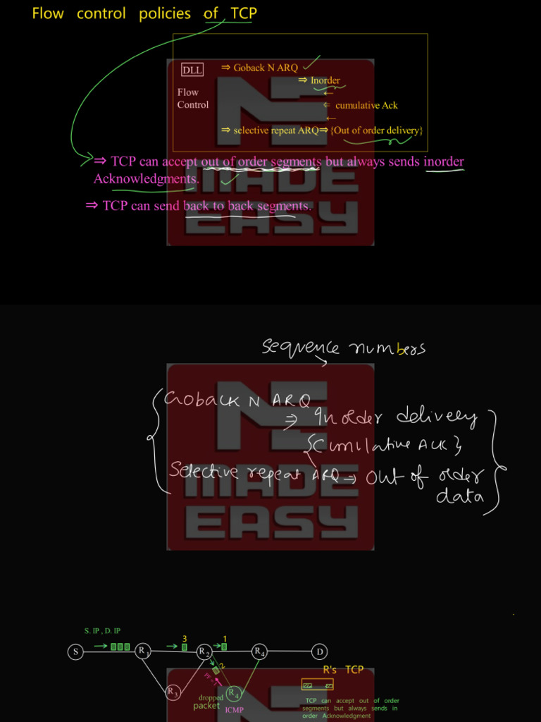 5564361CN Lec B Merged Watermark | PDF
