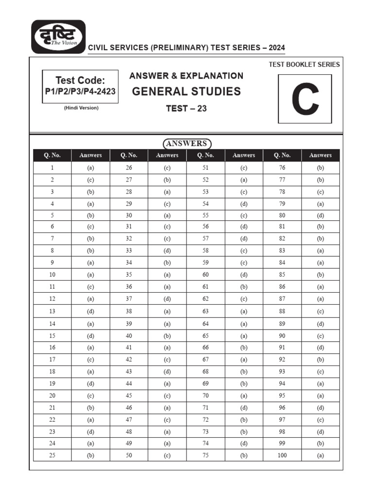 UPSC - (P) - 2423 - (C) - Hindi Explanation | PDF UPSC - (P) - 2423 - (C) - Hindi Explanation | PDF
