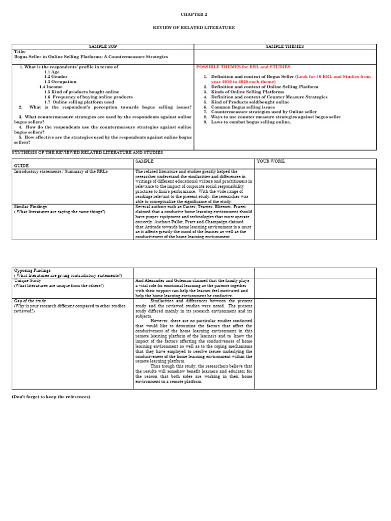 Writing Guide Qualitative CHAPTER 2 1 | PDF | Learning | Social Psychology