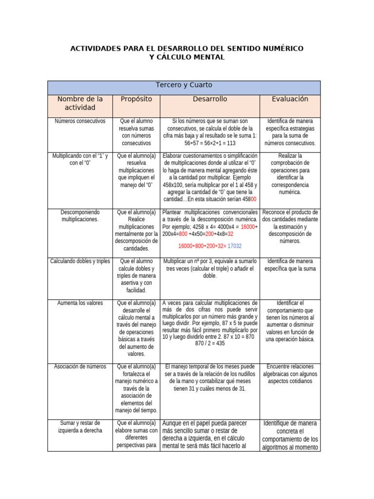 ACTIVIDADES PARA EL DESARROLLO DEL SENTIDO NUMERICO Y CALCULO MENTAL ...
