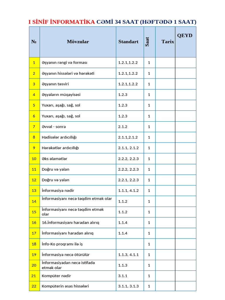 İnfo-Illik Plan 2024-2025 | PDF
