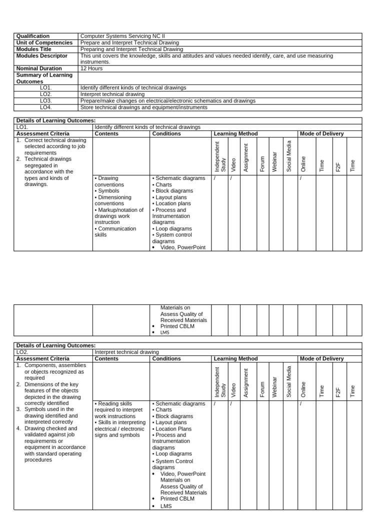 CSS NC II - COMMON -UC4 Prepare and Interpret Technical Drawing | PDF