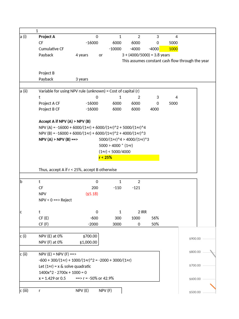 CF Tut 4 Solutions | PDF