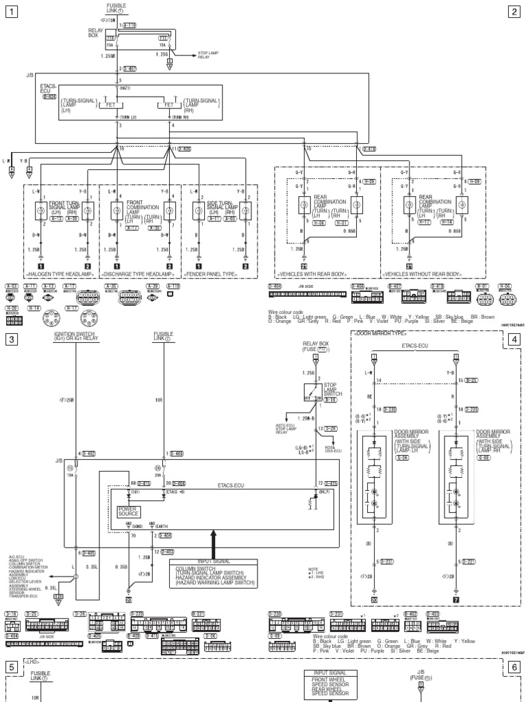 Emergency Stop Signal System | PDF
