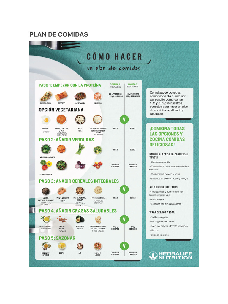 Plan de Comidas | PDF