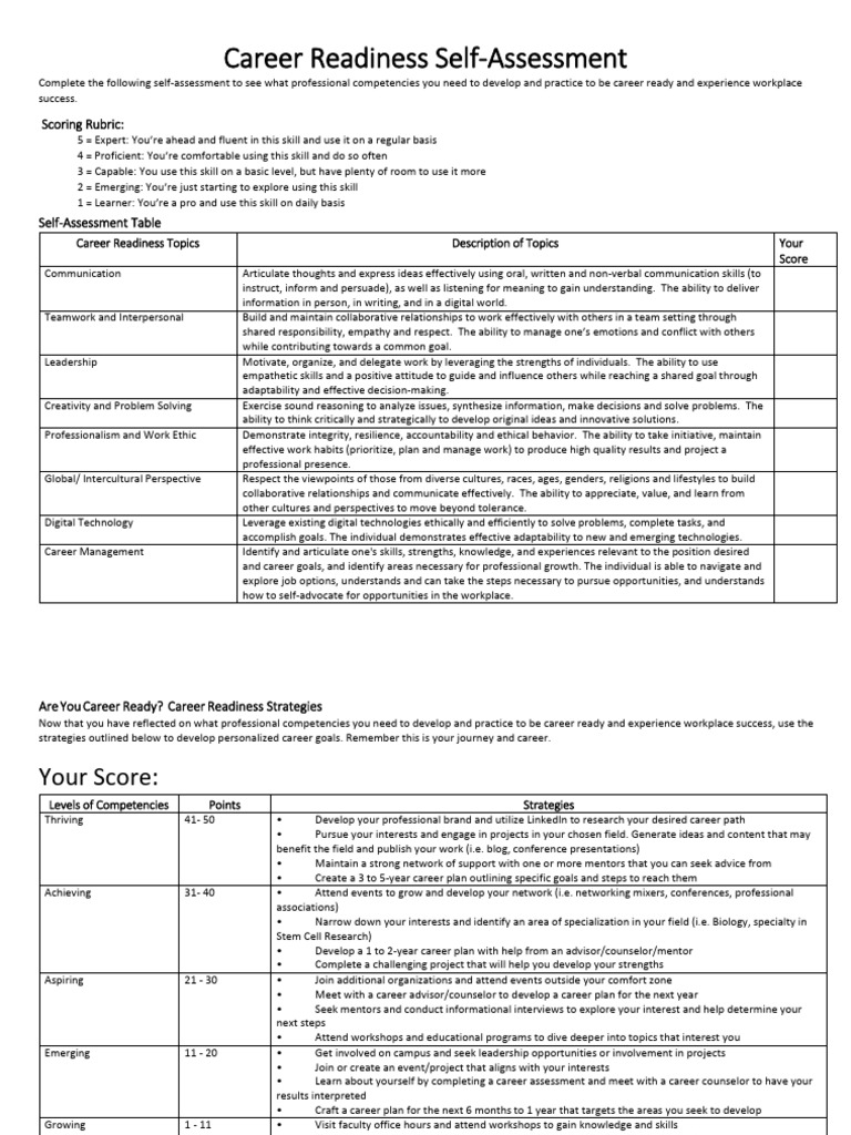 Careerreadinessself 2021 | PDF