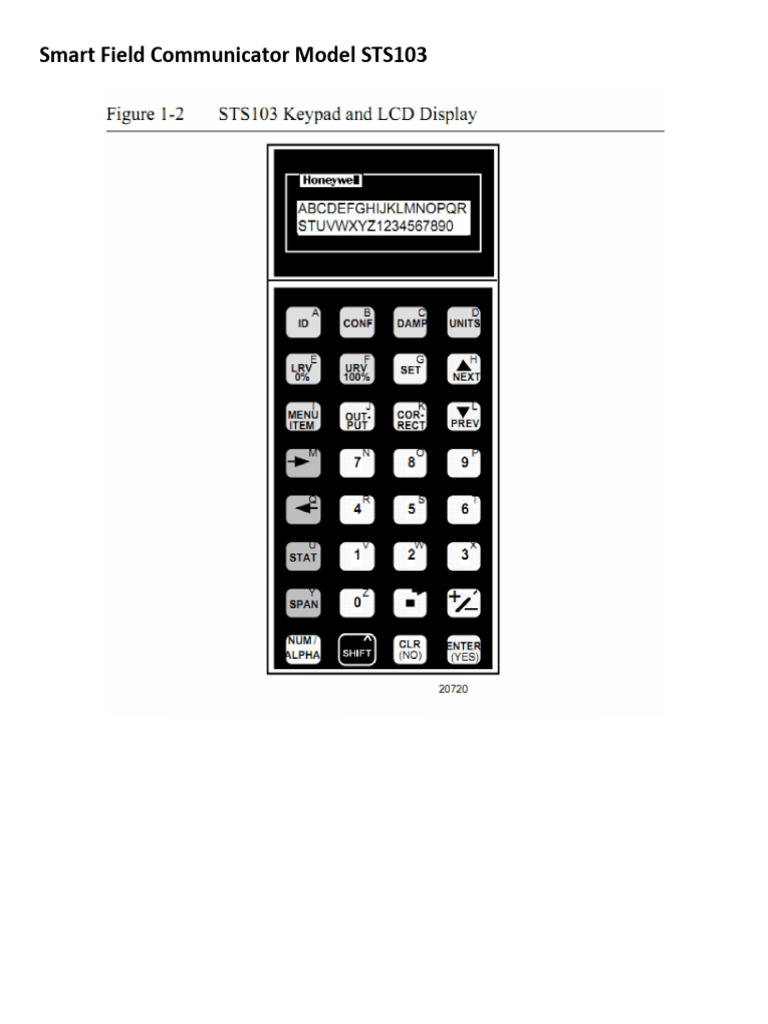 Smart Field Communicator Model STS103 | PDF