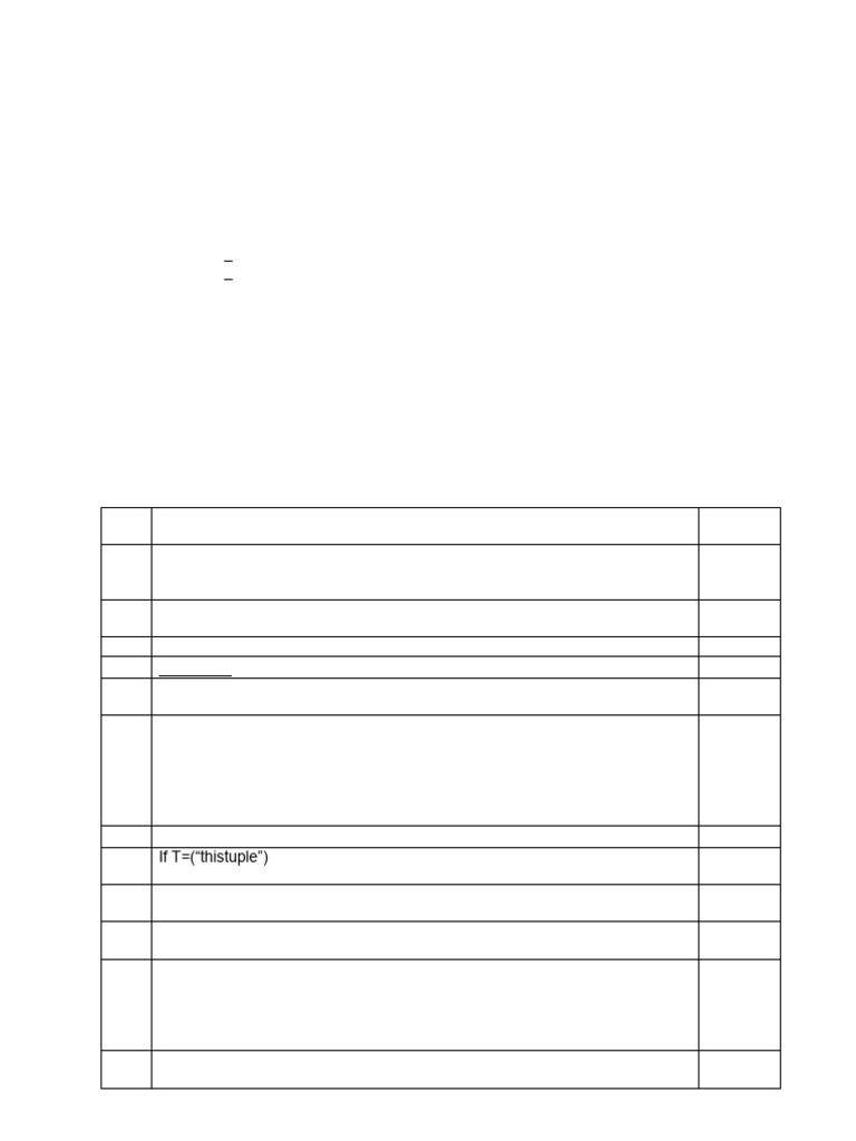 delhi-QP XII PB2 CS SET2 | PDF