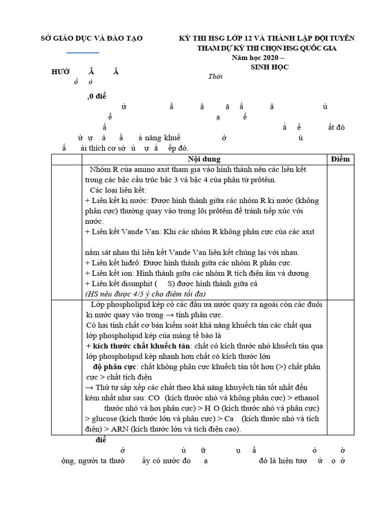 2020 - 2021 Ha Nam HDC | PDF
