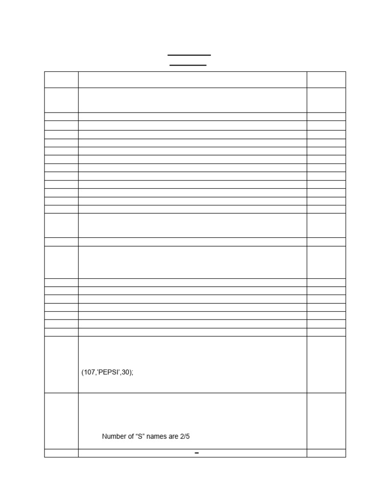 delhi-MS XII PB2 CS SET2 | PDF