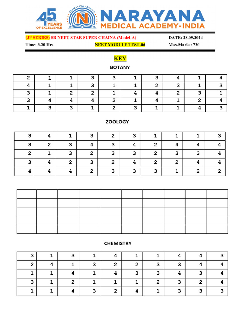 (JP Series) SR Neet Star Super Chaina-Revision-2 - Model-A (Mt-6) Key ...