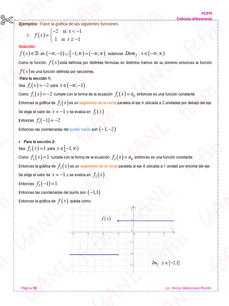 8.1 Cap 2-Problemas Resueltos de Función Por Sección | PDF