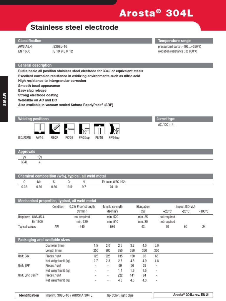 Arosta 304 L | PDF