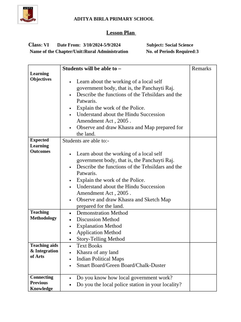 Lesson Plan Chapter 5, Class VI Civics | PDF | Cognition | Learning