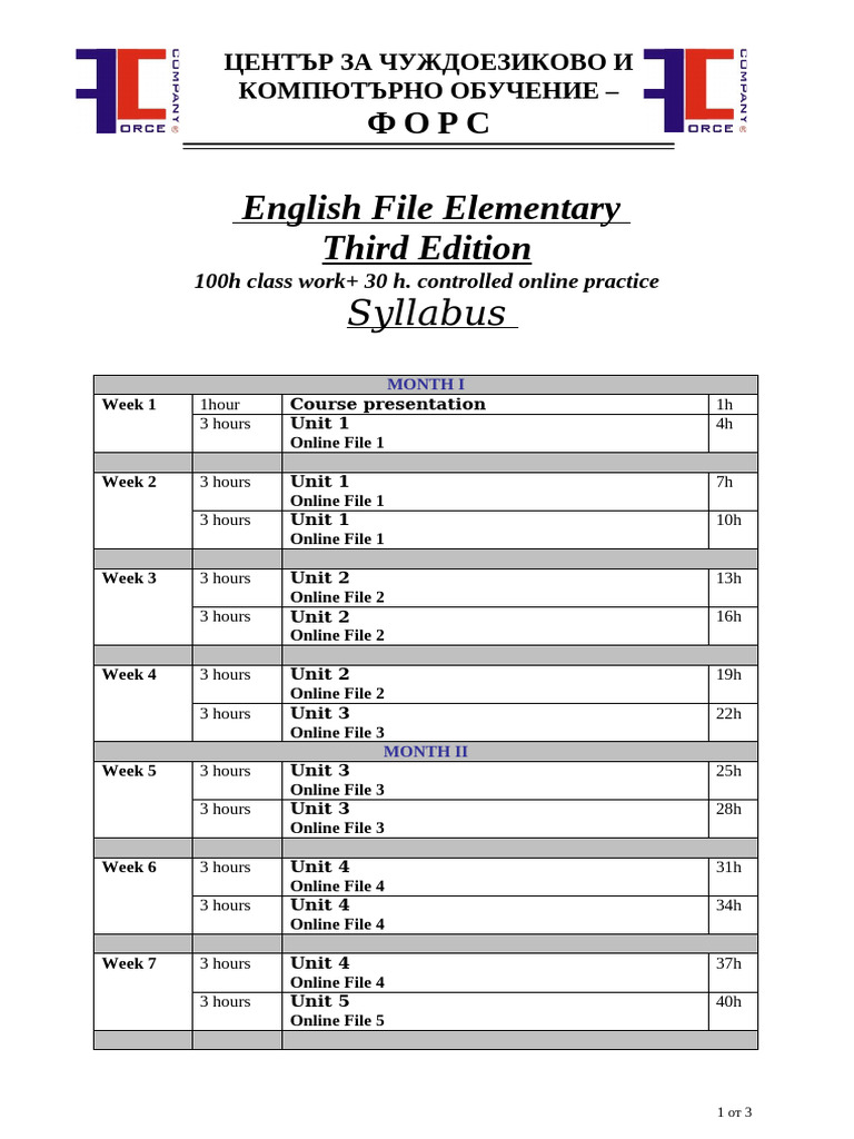 English File Elementary Third Edition: Syllabus | PDF