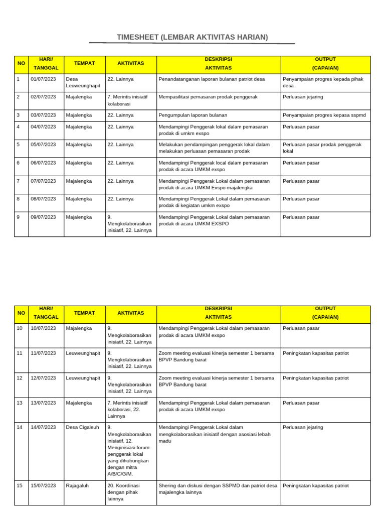 Timesheet - 30 - 7 - 2023, 10.51.09 | PDF
