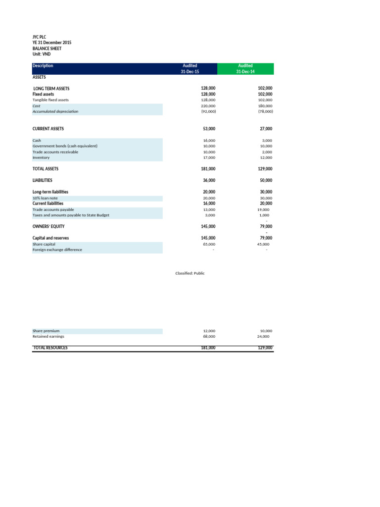 Cash Flow Exercise 3 | PDF
