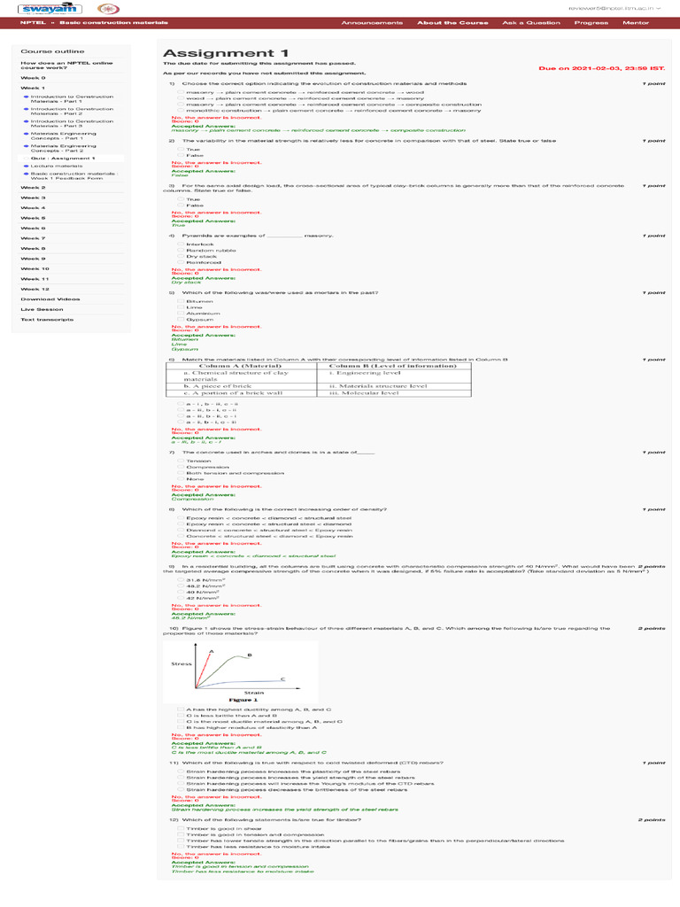 Noc21 Ce10 Assignment Week 1 | PDF