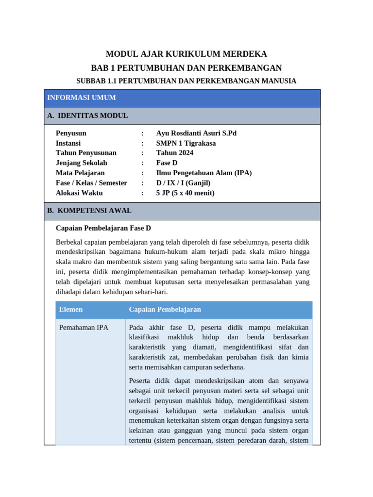 MODUL AJAR Bab 1 Bu Ayu | PDF | Sains & Matematika