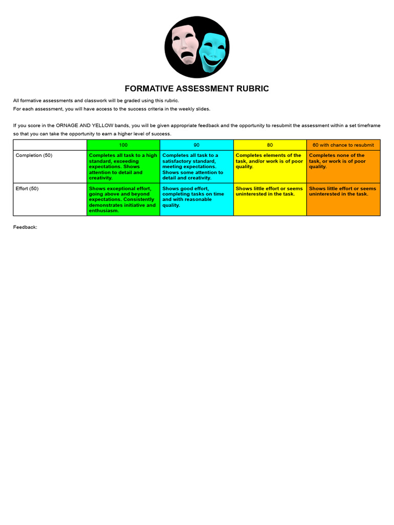 Formative Assessment Rubric | PDF