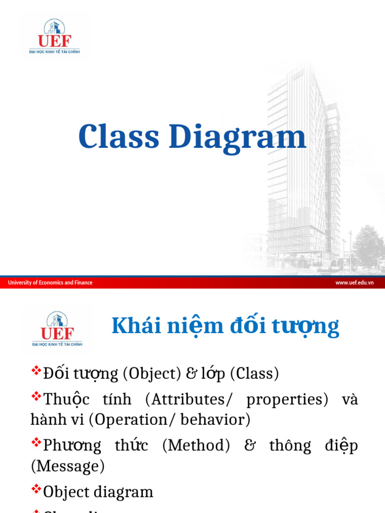 Chương 5 - Class Diagram | PDF Chương 5 - Class Diagram | PDF