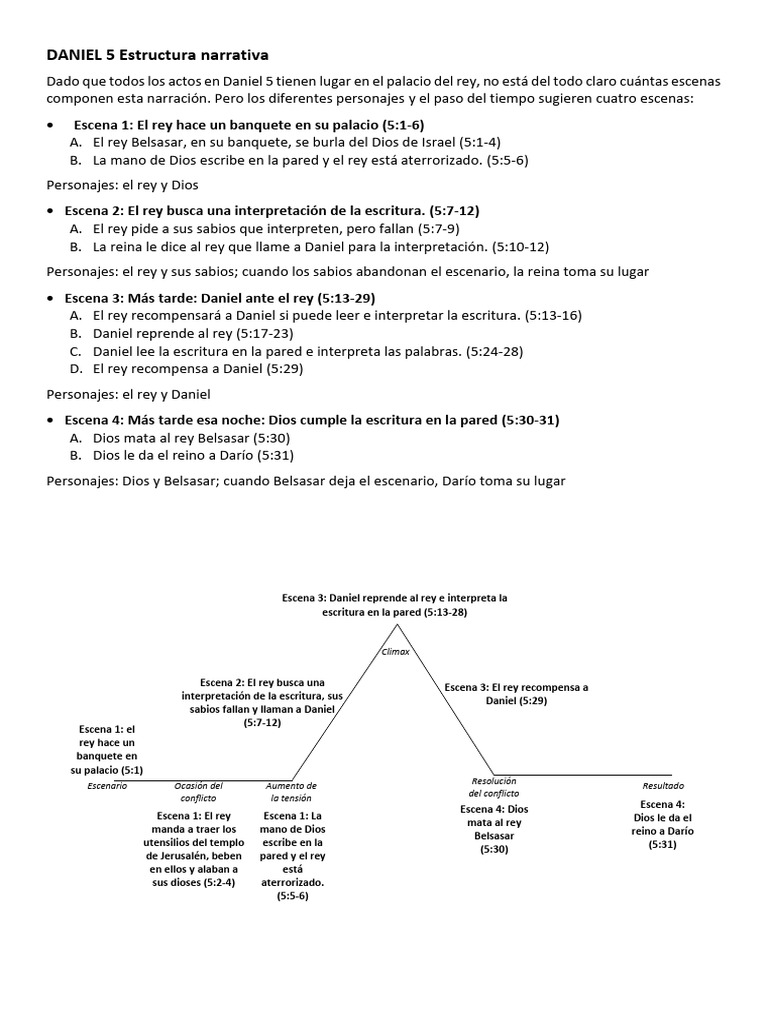 DANIEL 5 Estructura Narrativa | PDF
