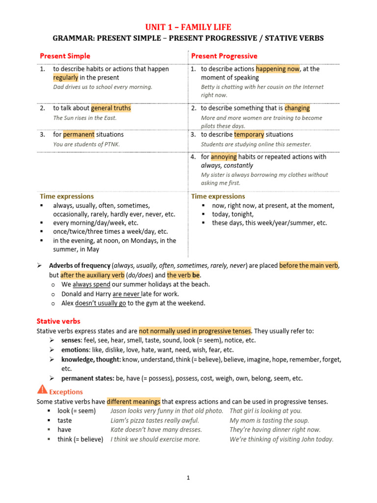 Unit 1 Grammar Present Simple Vs Progressive | PDF
