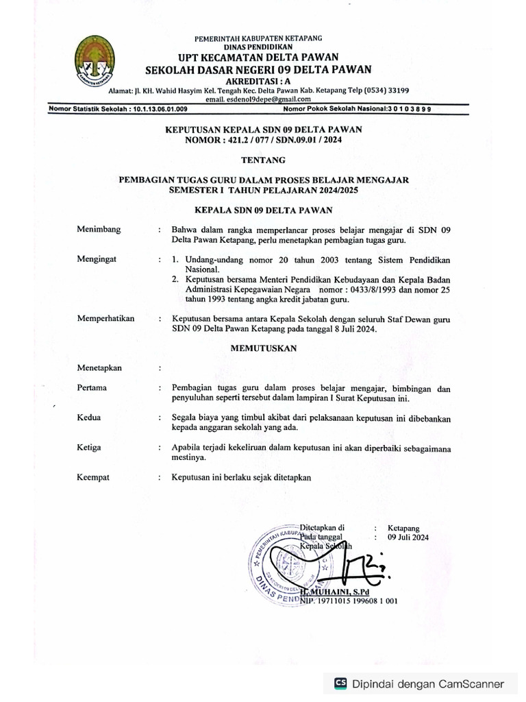 SK Pembagian Tugas Guru Dan Staff Tu SDN 09 Delta Pawan TP. 20242025 | PDF