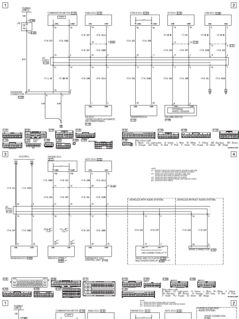 Controller Area Network (Can) | PDF