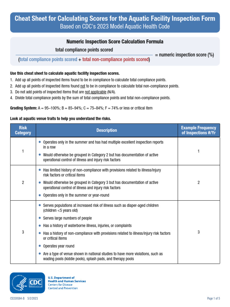 1.1.1.1 Manual Completo de Diseño y Mtto - Fromulario Inspec 2 | PDF