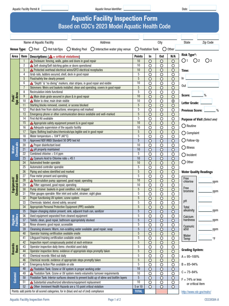 1.1.1 Manual Completo de Diseño y Mtto - Fromulario Inspec | PDF